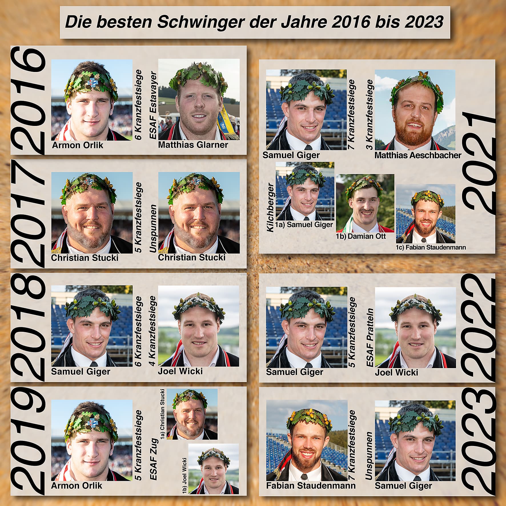 s'Vierteli: Die besten Schwinger der Jahre 2016 bis 2023 | Schlussgang
